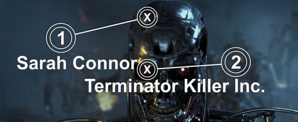 Sarah Connor Terminator Killer – WORLDMAKER